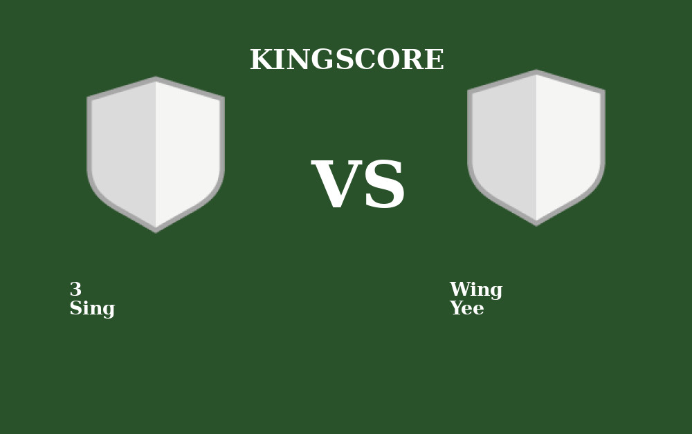 Em Directo: 3 Sing vs Wing Yee - Liga da Primeira Divisão | Acompanhe o ...