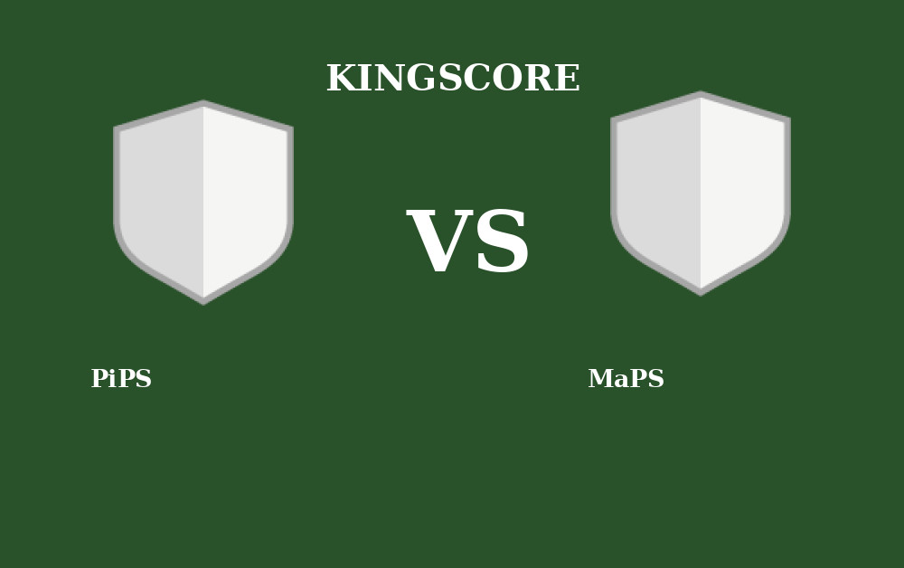 Em Directo: PiPS vs MaPS - Kolmonen - Oeste | Acompanhe o Resultado ao ...